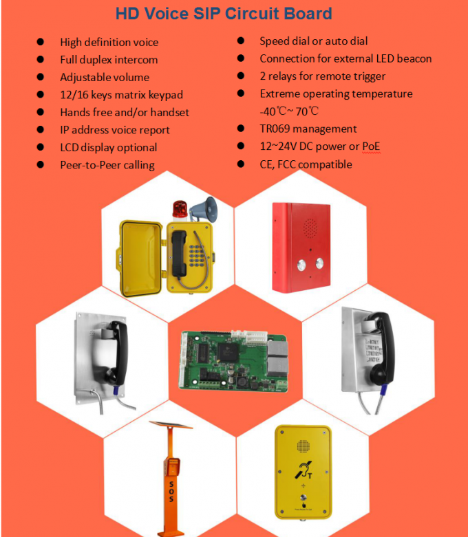 Industrial VoIP / SIP Telephone Circuit Board, IP PCB for Industry