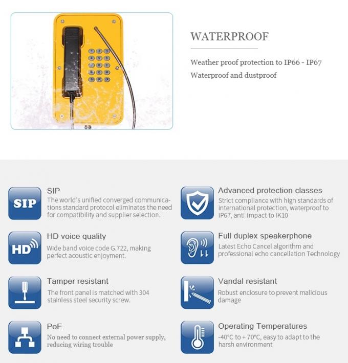 SIP2.0 Waterproof Emergency Phone , 75-90db Industrial Telephone With ...