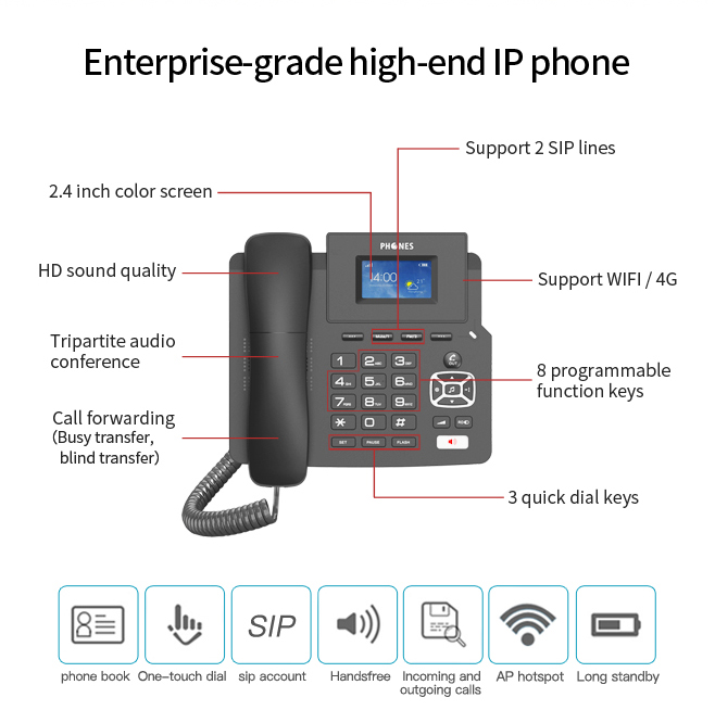 Bluetooth WiFi Hotspot Wireless Desktop Phone 4G VoIP Dual Mode GSM Type